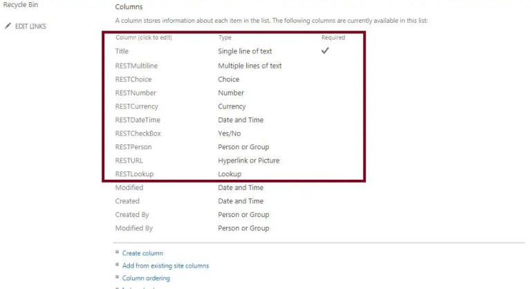 SharePoint Online REST API: GET vs POST vs PUT vs DELETE vs PATCH - Global SharePoint