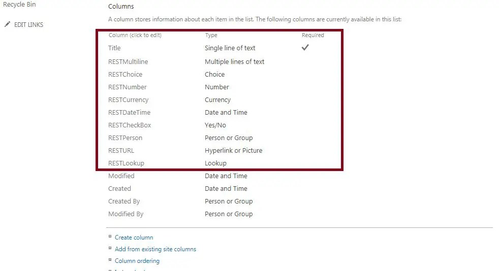 SharePoint Online REST API: GET vs POST vs PUT vs DELETE vs PATCH - Global SharePoint