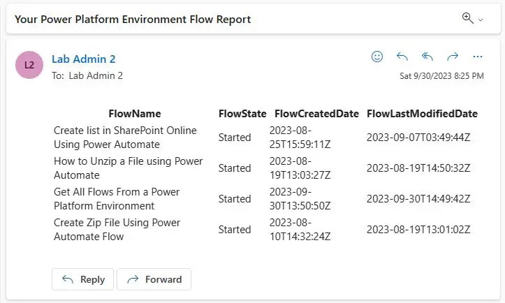 Power Automate: Get All Flows in Environment - List of All Flows In The ...