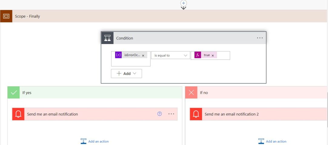 Exception handling in power automate using Try Catch Finally Scope - in ...